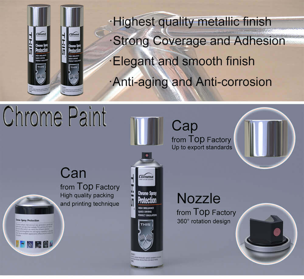 Metal mirror effect silver pigment coating brillant chrome paint
