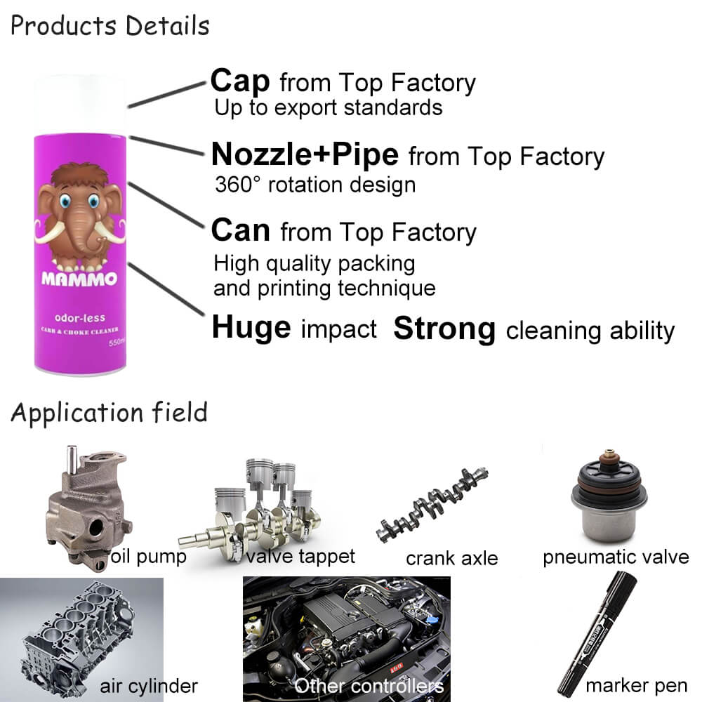 Carb & Choke Cleaner - Comma